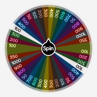 Points | Spin the Wheel - Random Picker
