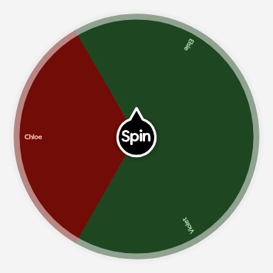 Christmas Wheel | Spin the Wheel - Random Picker