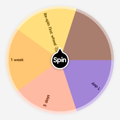 Wheel Of Chores | Spin the Wheel - Random Picker