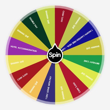 BIRTHDAY Wheel | Spin the Wheel - Random Picker