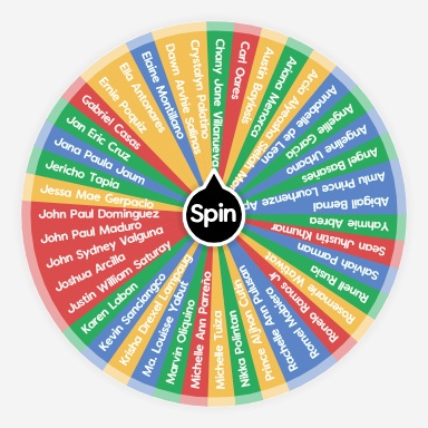 Forms of Government | Spin the Wheel - Random Picker