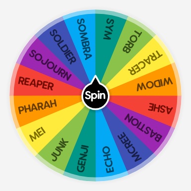 RNG DPS | Spin the Wheel - Random Picker