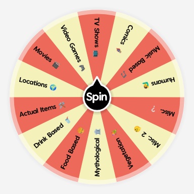 Copy of Nuzlocke Nickname Themes | Spin the Wheel - Random Picker