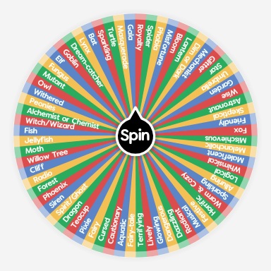 Wheel of Fortune | Spin the Wheel - Random Picker