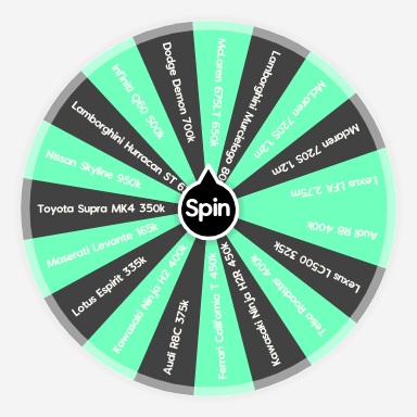 Import Event Wheel Template | Spin the Wheel - Random Picker