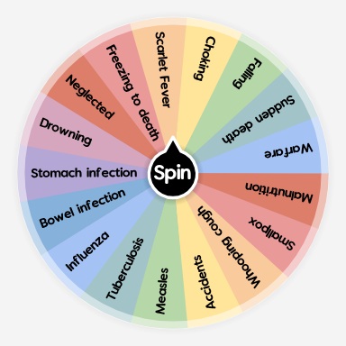 Causes of Death Toddlers & Children | Spin the Wheel - Random Picker