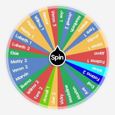 Ikaw ba ang masuwerte? | Spin the Wheel - Random Picker