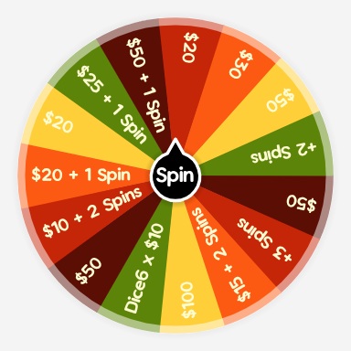 Usual Spending Wheel | Spin The Wheel - Random Picker