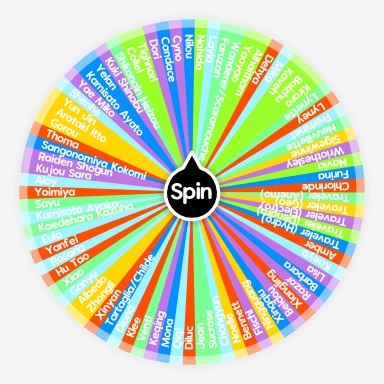 Genshin Impact Characters (for random team) (4.0 update) | Spin the ...