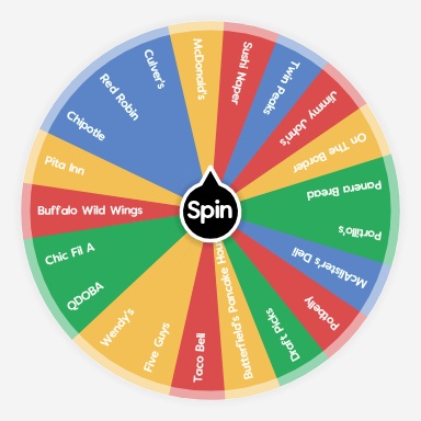 Wheel of Fortune | Spin the Wheel - Random Picker