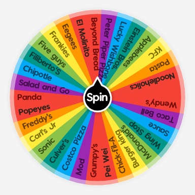 Fast food | Spin the Wheel - Random Picker