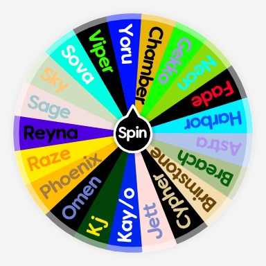 Valorant agents | Spin The Wheel - Random Picker