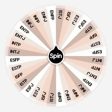 Myers-Briggs Personality Types | Spin the Wheel - Random Picker