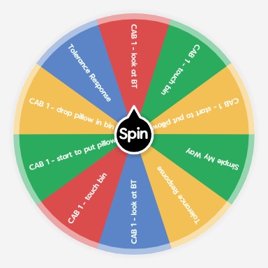 Wheel of Fortune | Spin the Wheel - Random Picker