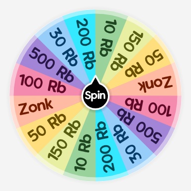 Dims’ Birthday | Spin the Wheel - Random Picker