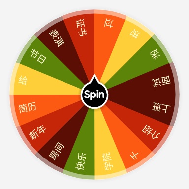 What to gift for a Christmas present? | Spin the Wheel - Random Picker