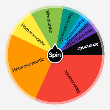 Romantic attraction | Spin the Wheel - Random Picker