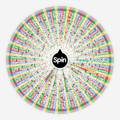 Wheel of Fortune | Spin the Wheel - Random Picker