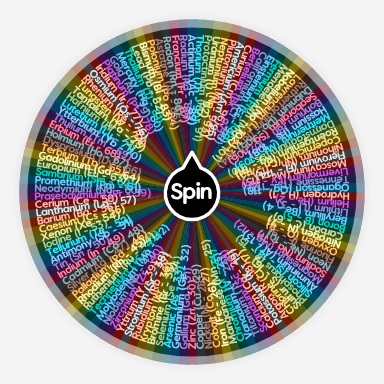 Copy of What’s your periodic element?(all 118 elements) | Spin the ...