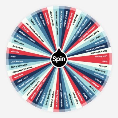Elimination wheel | Spin the Wheel - Random Picker
