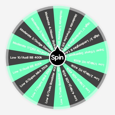 Import Event Wheel Template | Spin the Wheel - Random Picker