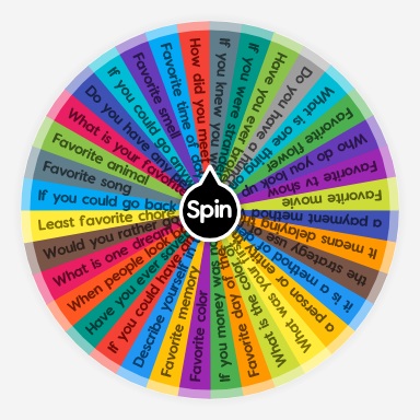 Spin for a question | Spin the Wheel - Random Picker