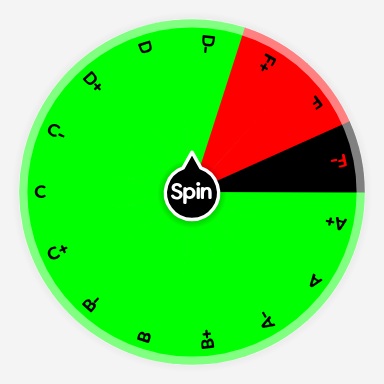 Probability | Spin the Wheel - Random Picker
