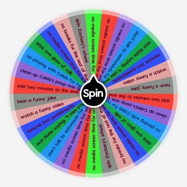 Punishment wheel | Spin the Wheel - Random Picker