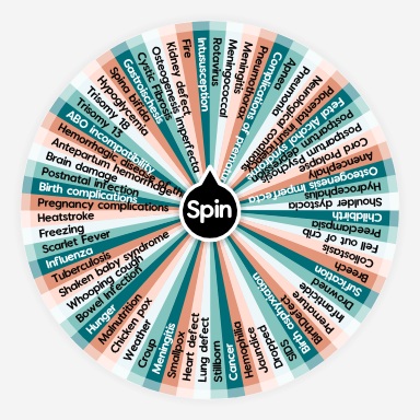 Copy of Copy of Infant death wheel | Spin the Wheel - Random Picker