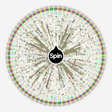 Taylor Swift Trading Card Wheel | Spin the Wheel - Random Picker