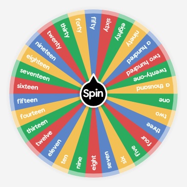 Wheel of Fortune | Spin the Wheel - Random Picker