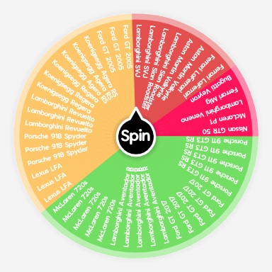 Fashion style | Spin the Wheel - Random Picker
