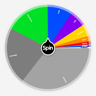 How Rare Are You? | Spin the Wheel - Random Picker