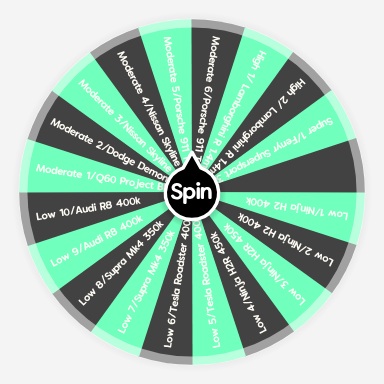 Import Event Wheel Template | Spin the Wheel - Random Picker