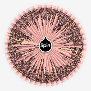 Anime a-z | Spin the Wheel - Random Picker