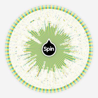 MLP Randos | Spin the Wheel - Random Picker