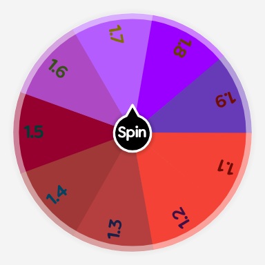 Copy of Low Tier Level | Spin the Wheel - Random Picker