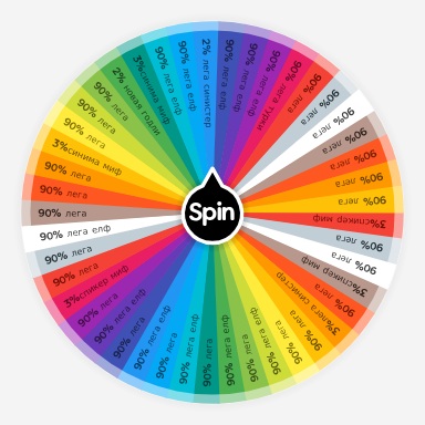 Percent | Spin the Wheel - Random Picker