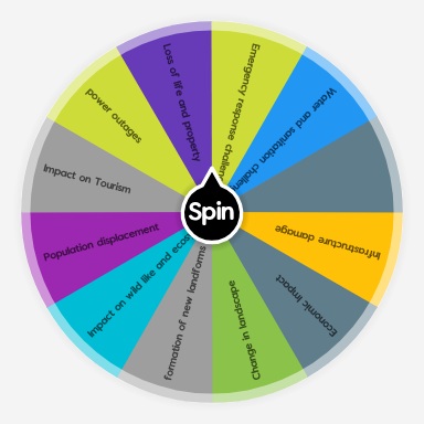 BINGO | Spin the Wheel - Random Picker
