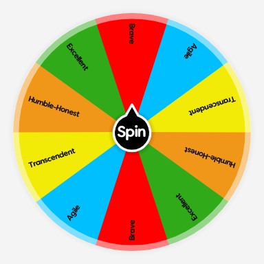 FISIP Quiz Wheel | Spin the Wheel - Random Picker