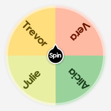 Your Secret Santa | Spin The Wheel - Random Picker