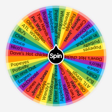 Fast food | Spin the Wheel - Random Picker