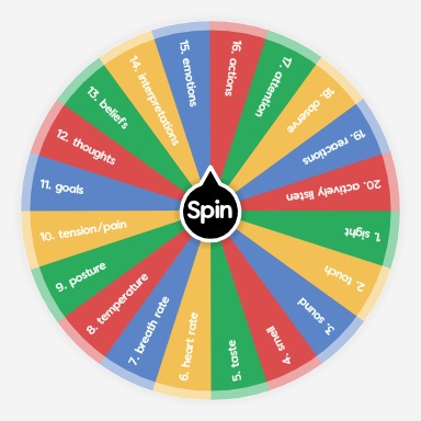 Awareness Wheel | Spin The Wheel - Random Picker