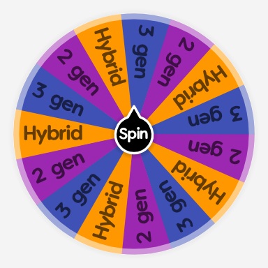 What gen ? | Spin the Wheel - Random Picker