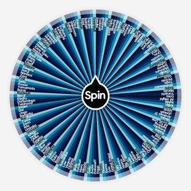 Copy of Copy of Anime Wheel | Spin the Wheel - Random Picker