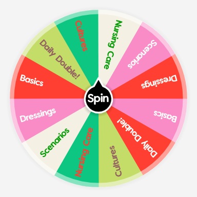 CLABSI Prevention Wheel of Fortune | Spin the Wheel - Random Picker