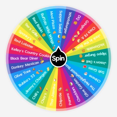 Lunch Options | Spin the Wheel - Random Picker