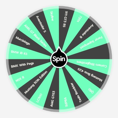 Import Event Wheel Template | Spin the Wheel - Random Picker