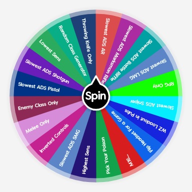 The Content Wheel | Spin The Wheel - Random Picker