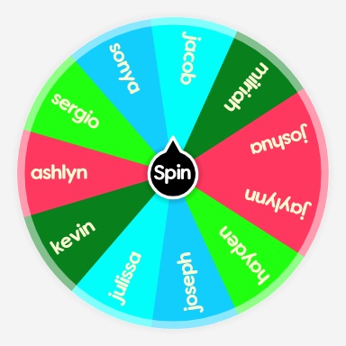 What to gift for a Christmas present? | Spin the Wheel - Random Picker